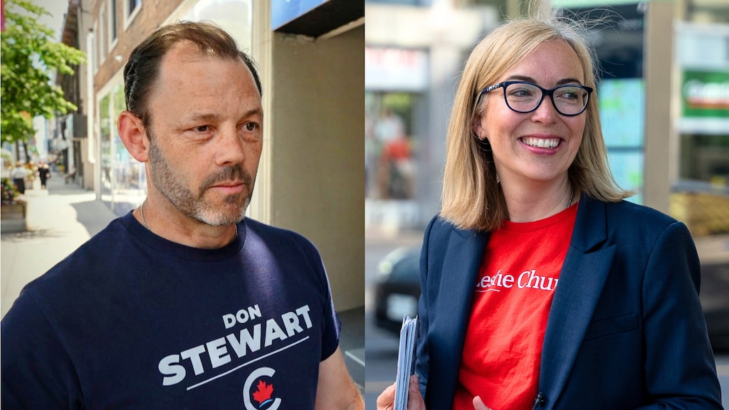 Polls open in Toronto byelection that’s considered a crucial test for ...