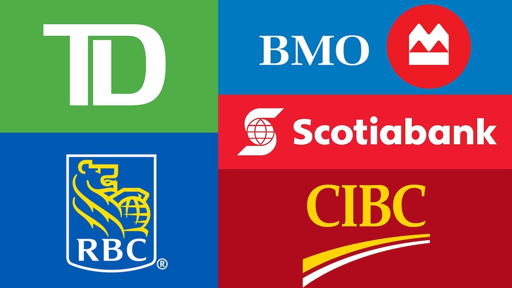 Cinco grandes bancos canadienses acusados de impostura ecológica ...