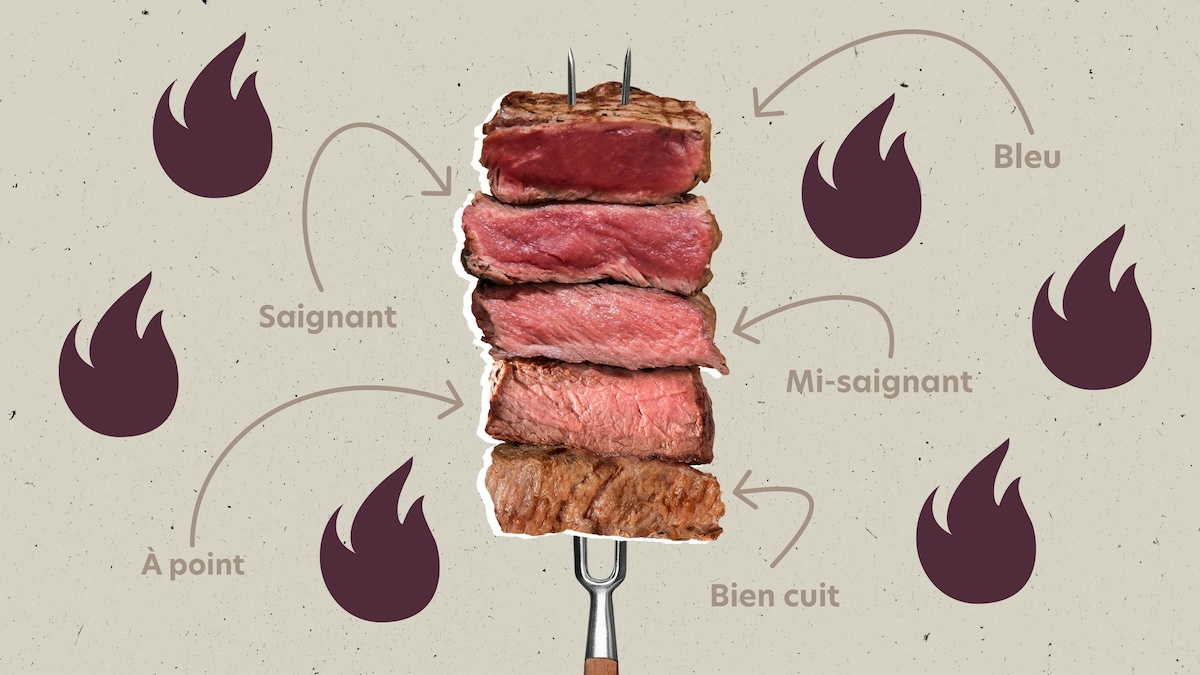 Pour la cuisson de votre steak sur le barbecue, fiez-vous à votre main ...
