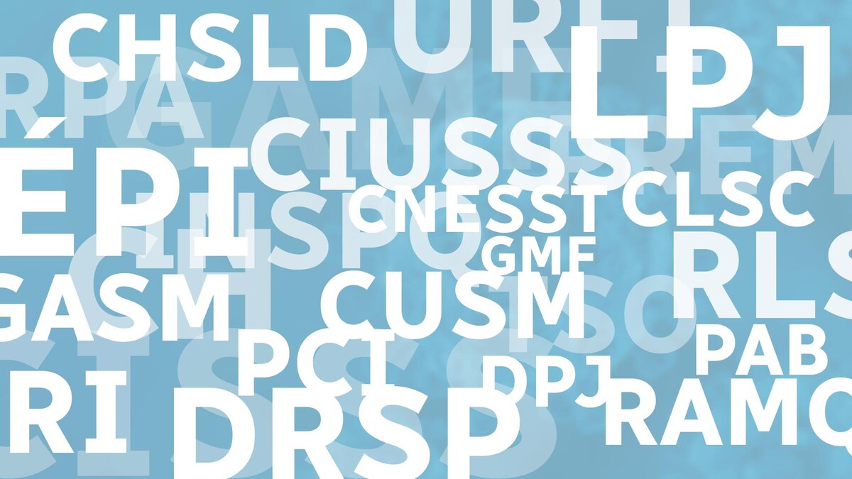 Que cachent les sigles et acronymes | Le téléjournal Saguenay-Lac-Saint ...