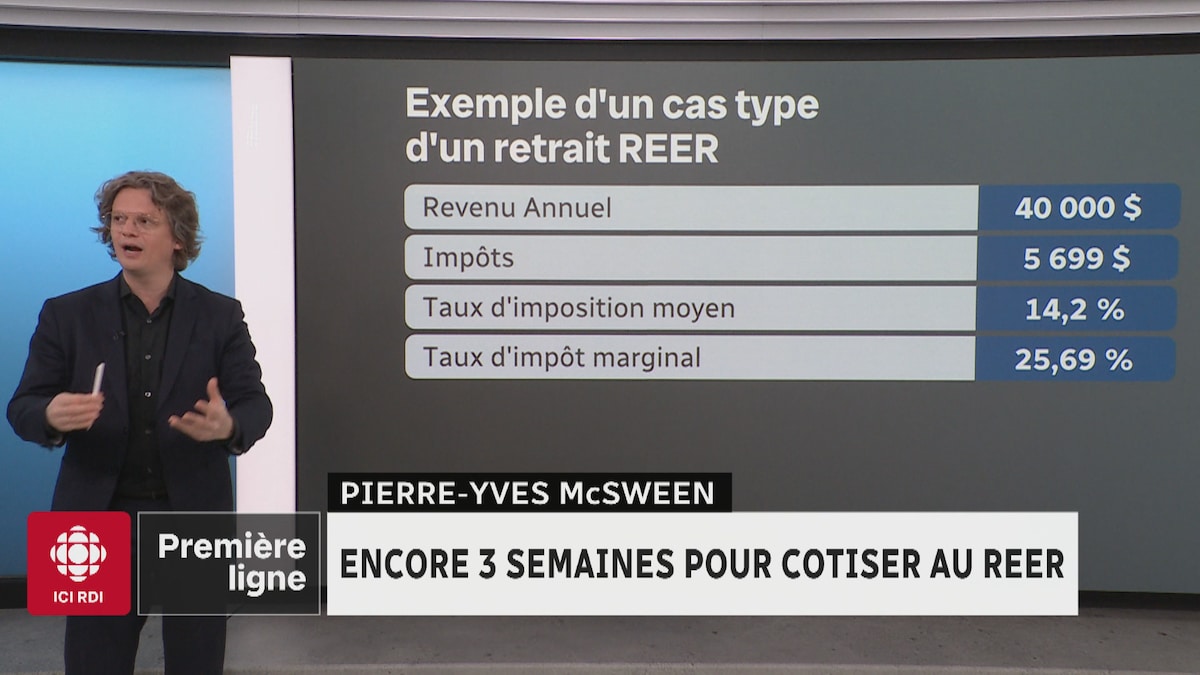 Ce qu’il faut savoir sur le REER, selon Pierre-Yves McSween | Première ...