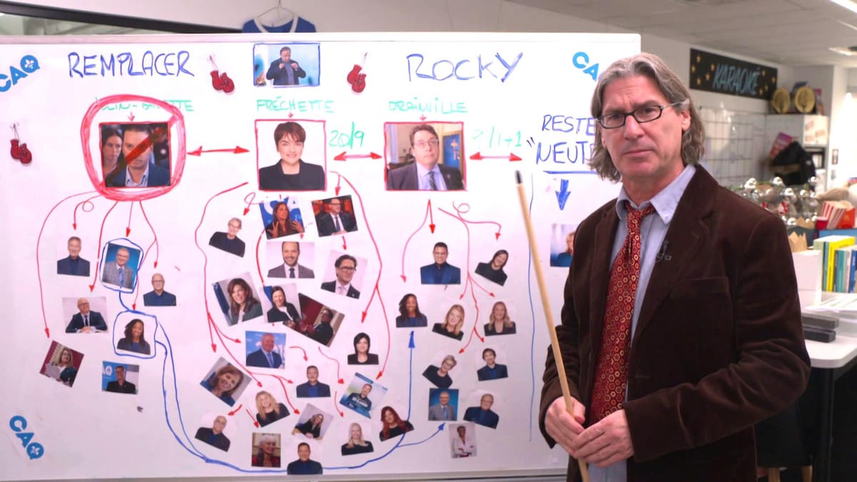 Jean-René démêle la course à la chefferie de la CAQ | Infoman