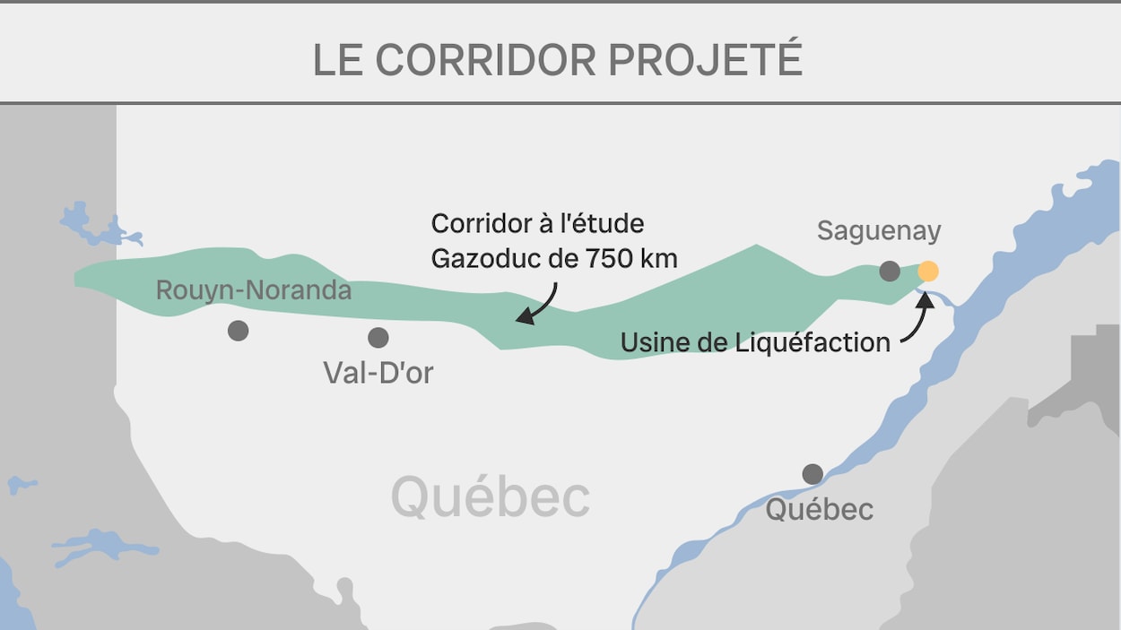 Le nouvel intérêt pour les projets de pipelines inquiète en Abitibi ...