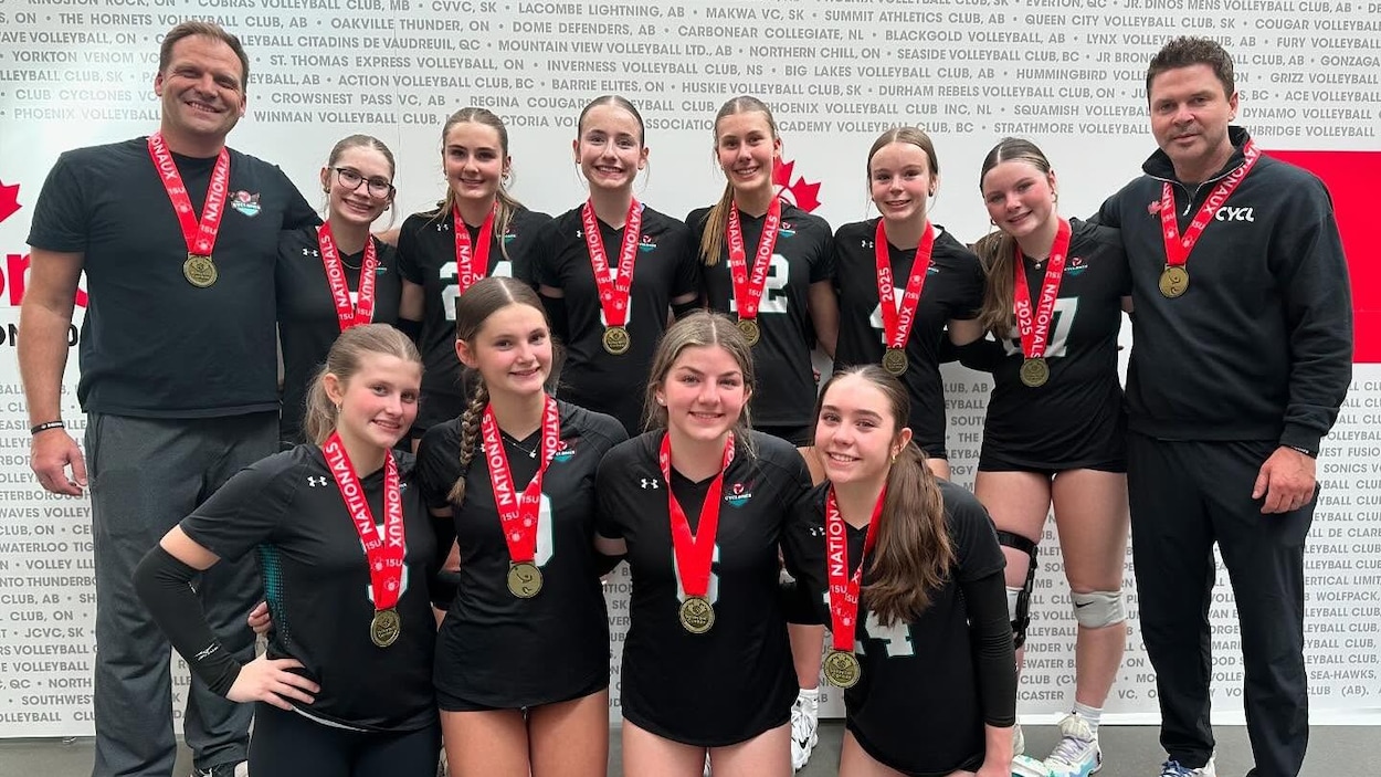 Volleyball : les Cyclones ne perdent aucun match, mais terminent 17e au ...