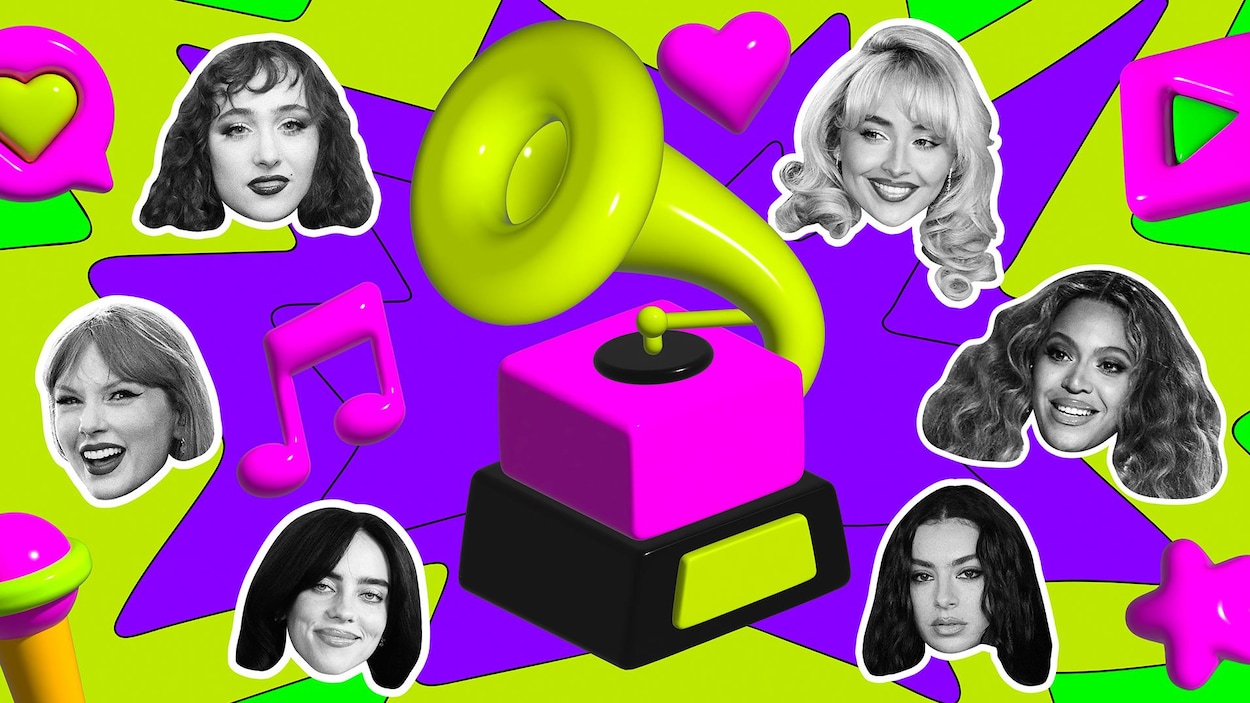 Le mirage des « filles de la pop » en tête des nominations aux prix ...