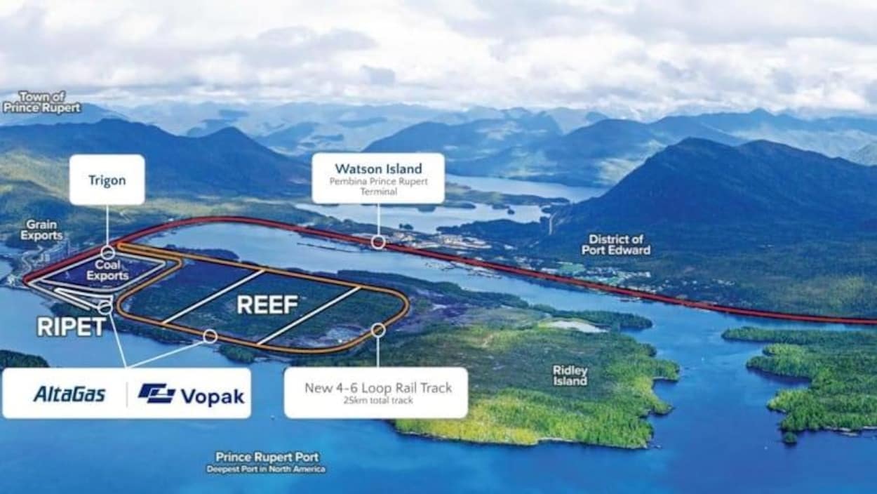 L’économie du port de Prince Rupert stimulée par une nouvelle usine d ...