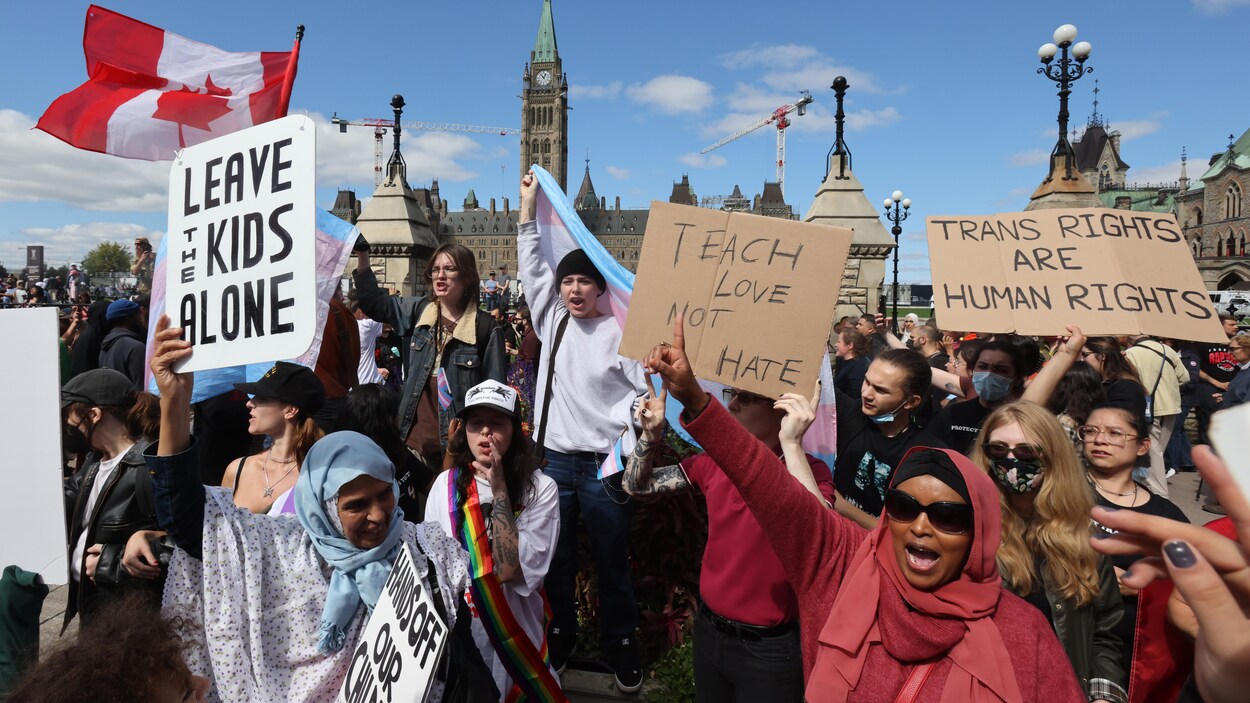 Débat sur l’identité de genre : la Commission des droits de la personne ...