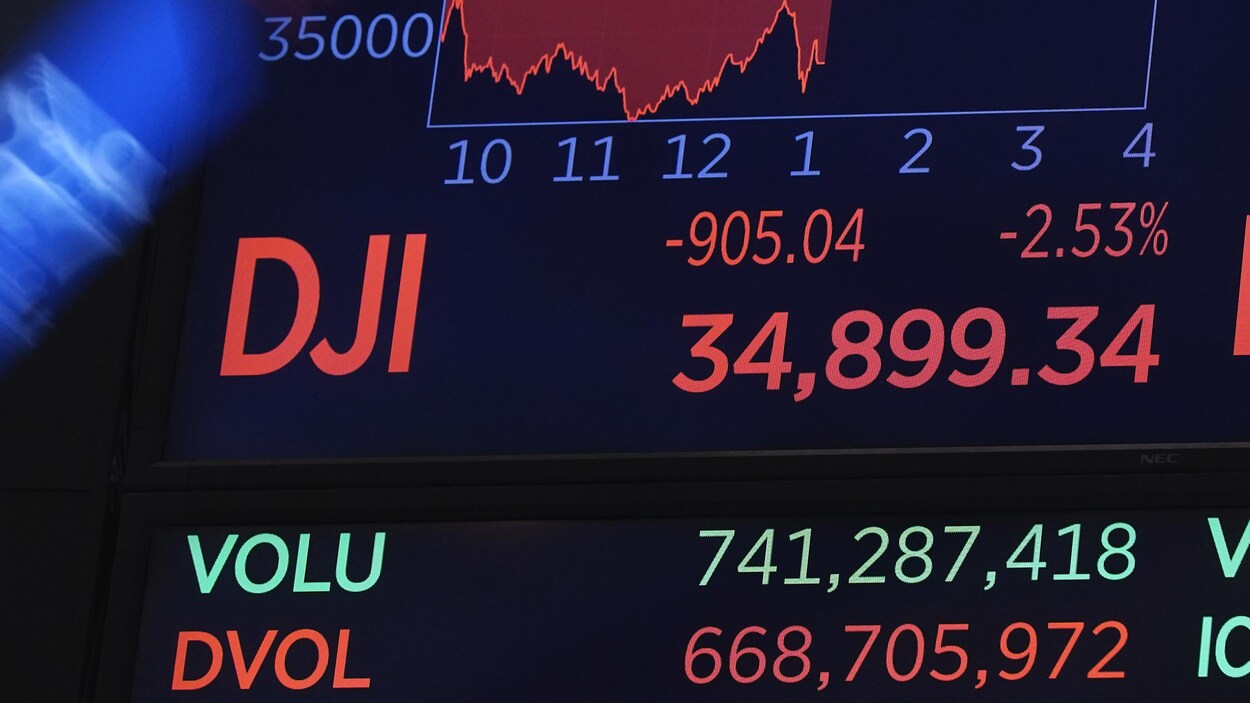 Bourse : des experts préconisent une stratégie « prudente » | Radio ...