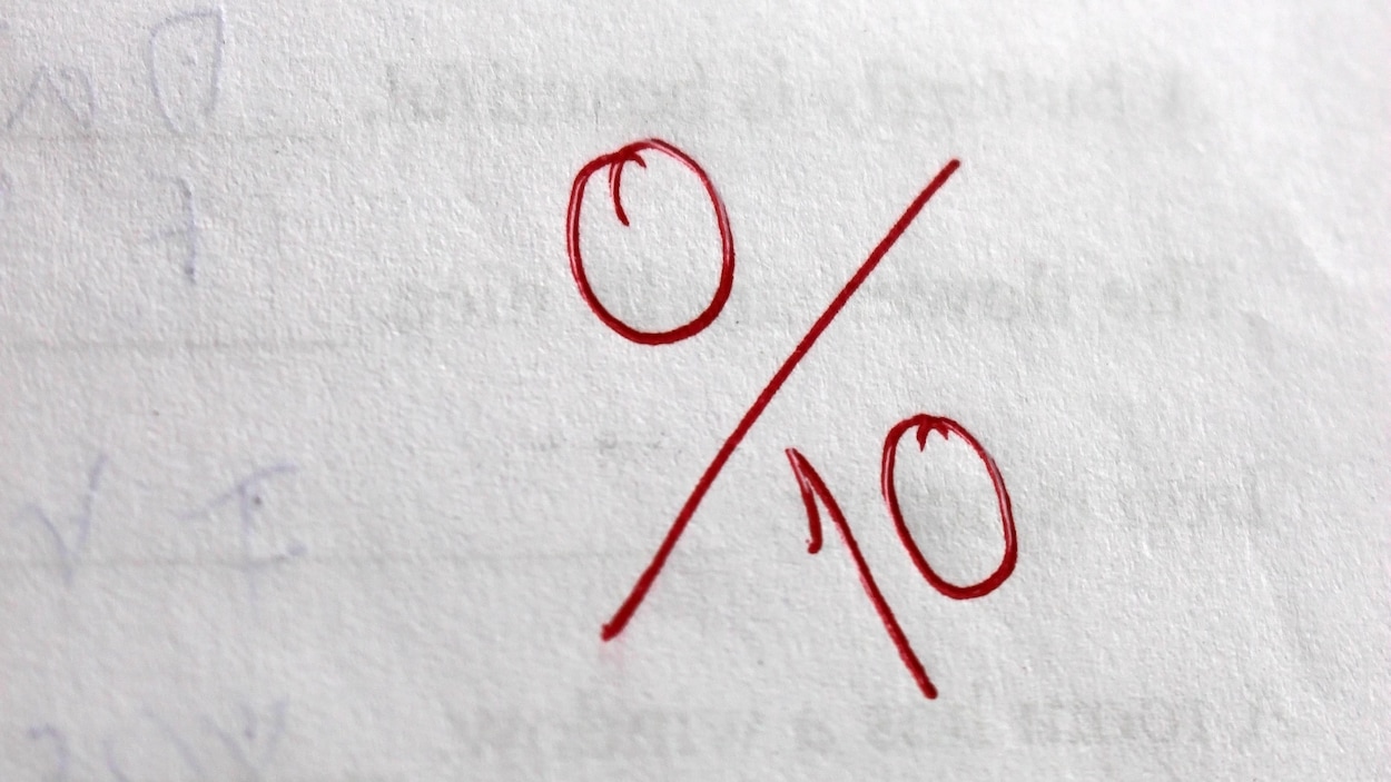 Poursuite pour une note de zéro : les parents d’une élève déboutés par ...