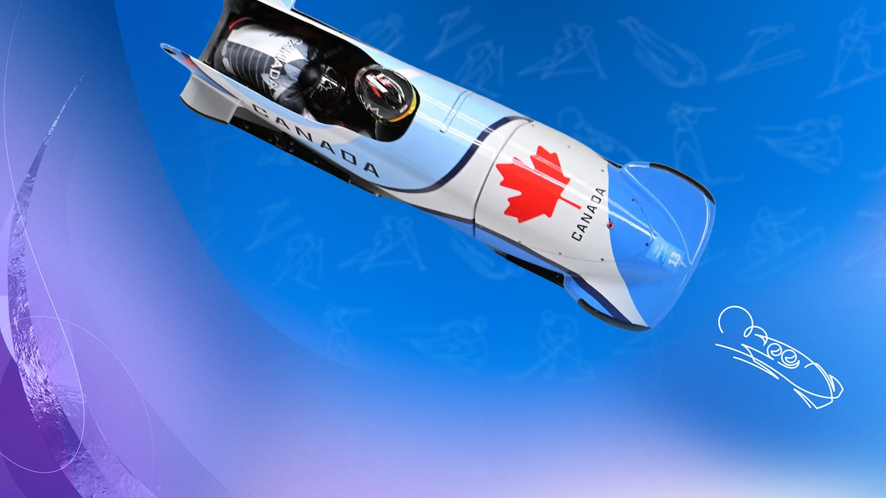 Le bobsleigh, comment ça marche? | Radio-Canada