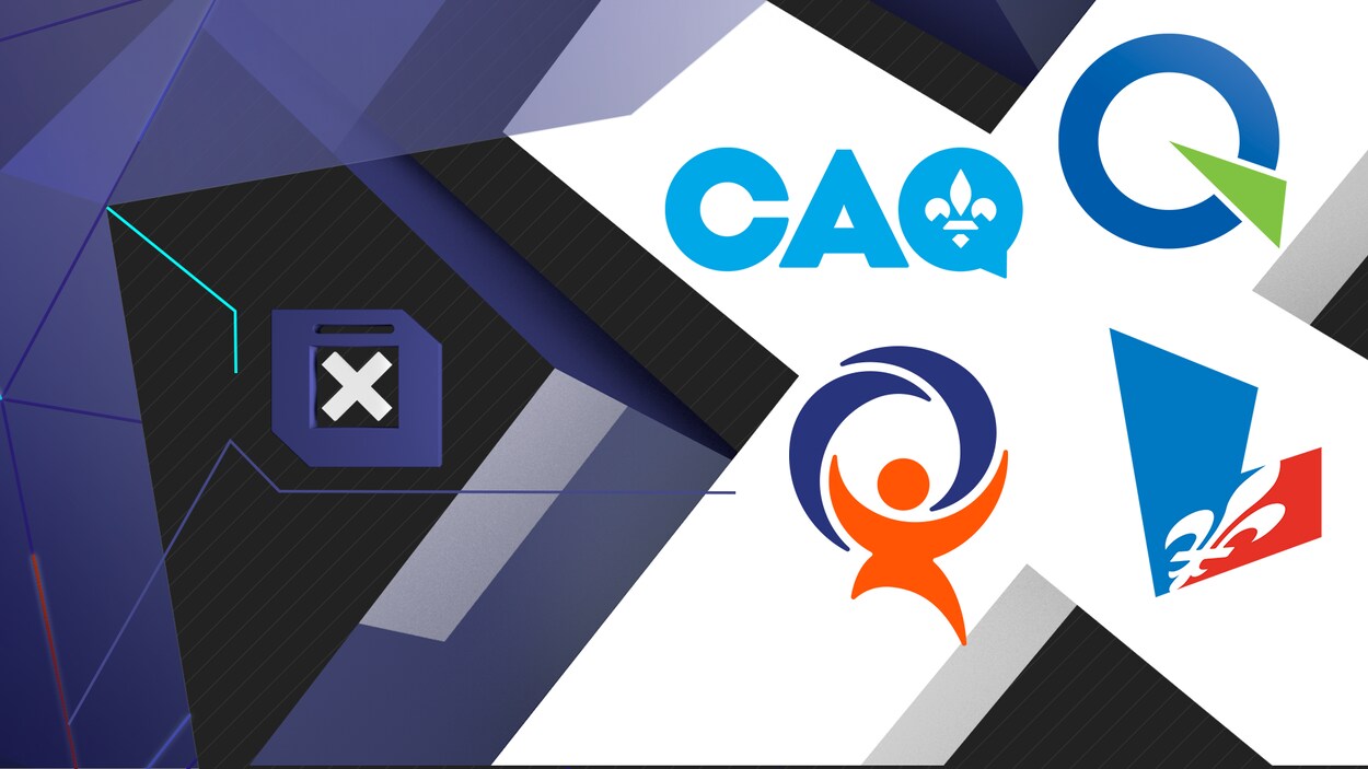 Des milliards de promesses : retour aux déficits à Québec? | ICI.Radio ...