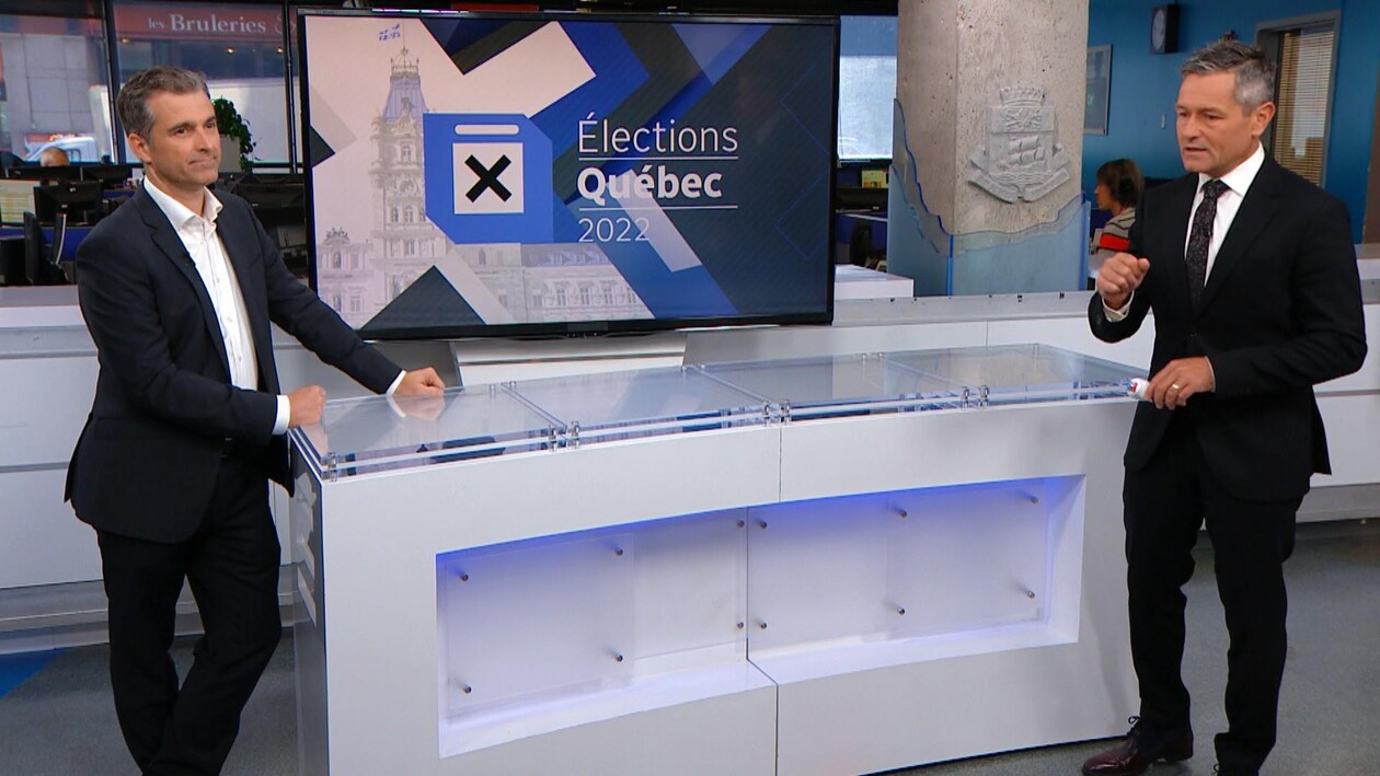 Analyse de la dernière semaine de campagne | Le téléjournal Québec