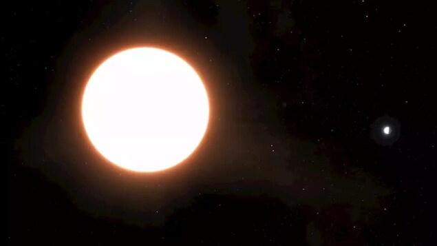 La plus brillante des exoplanètes détectées à ce jour | Radio-Canada.ca