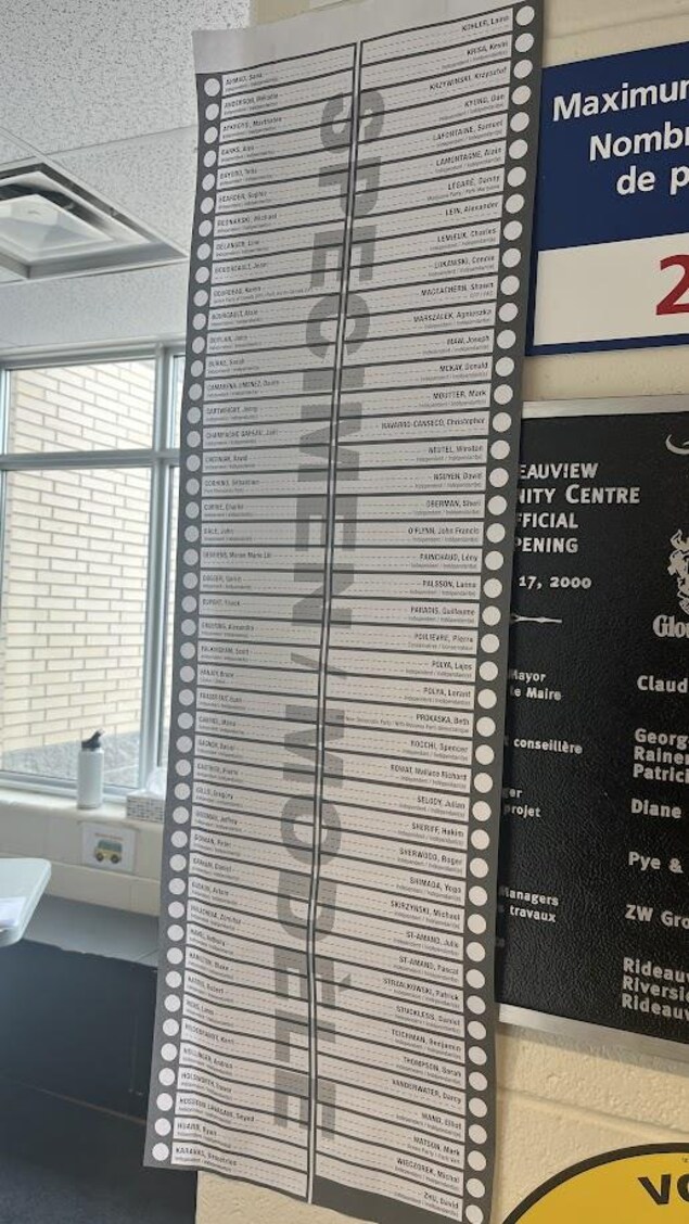 Pourquoi Poilievre aura plus de 100 adversaires lors de la partielle ...