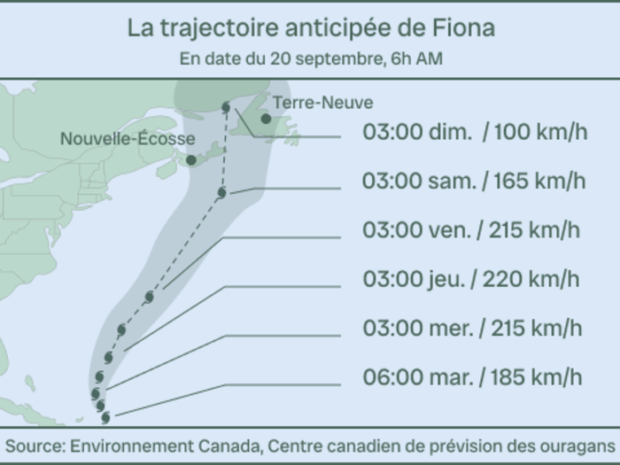 Fiona devrait changer de trajectoire et frapper les provinces de l ...