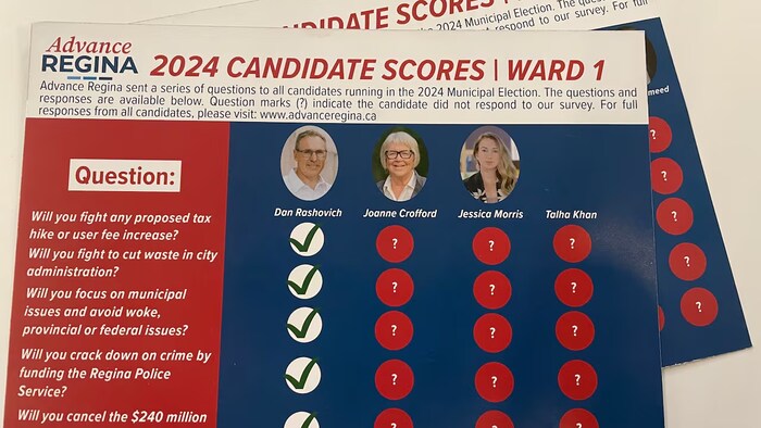 Un candidat aux élections municipales rejette le soutien d’Advance ...