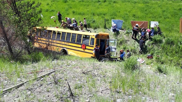 Accident De Bus Scolaire Givors. Accident D'un Car Scolaire : Trois