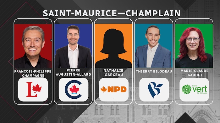 Élection 2025 : une ligne de départ incomplète en Mauricie | Radio-Canada
