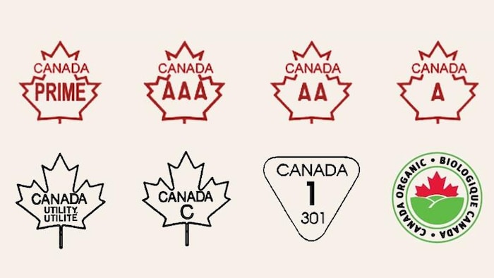 Pas facile de se fier aux étiquettes pour déterminer l’origine des ...