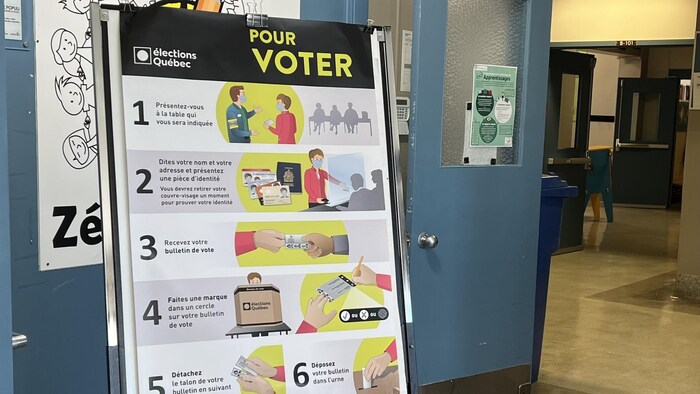 L’heure des choix en Gaspésie et aux Îles-de-la-Madeleine | Radio-Canada