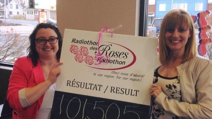Le Radiothon des Roses atteint son objectif dans la Péninsule et la ...