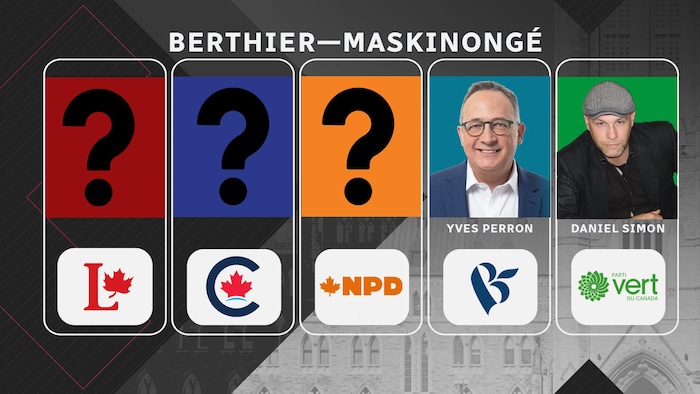 Élection 2025 : une ligne de départ incomplète en Mauricie | Radio-Canada