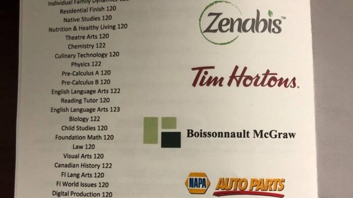 L'entreprise de cannabis médicinal Zenabis commandite une école ...