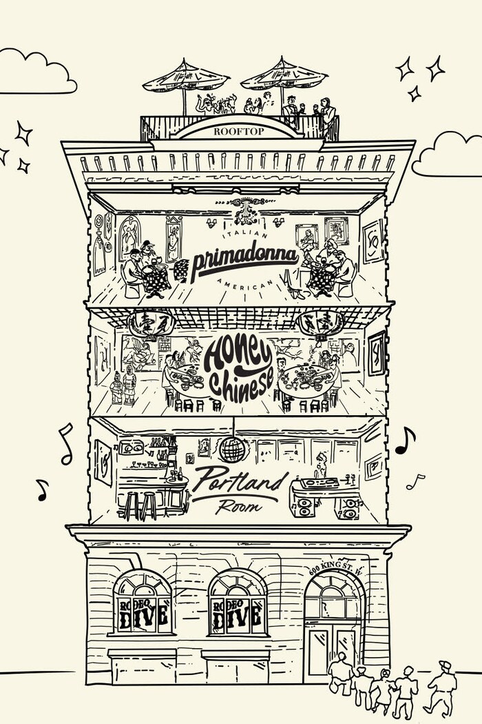 Portland Square, un nouveau défi pour l’entreprise torontoise INK ...