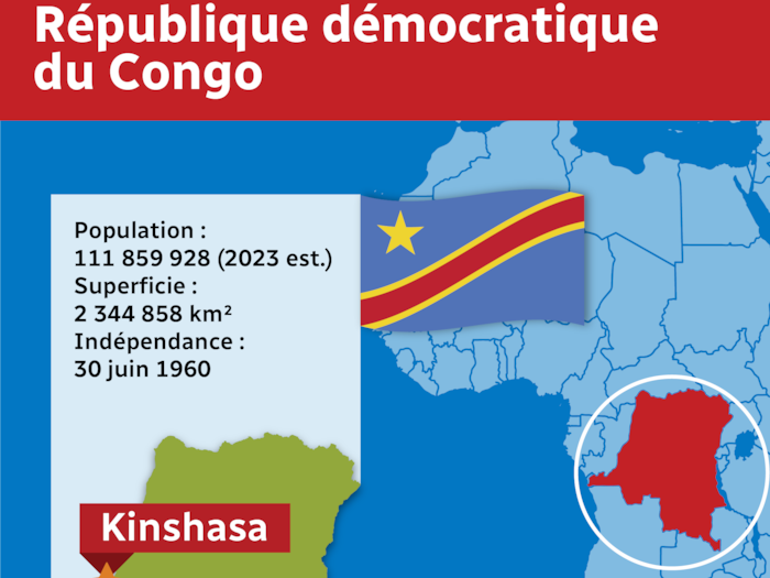 Congo : des francophones séparées par un fleuve | Radio-Canada