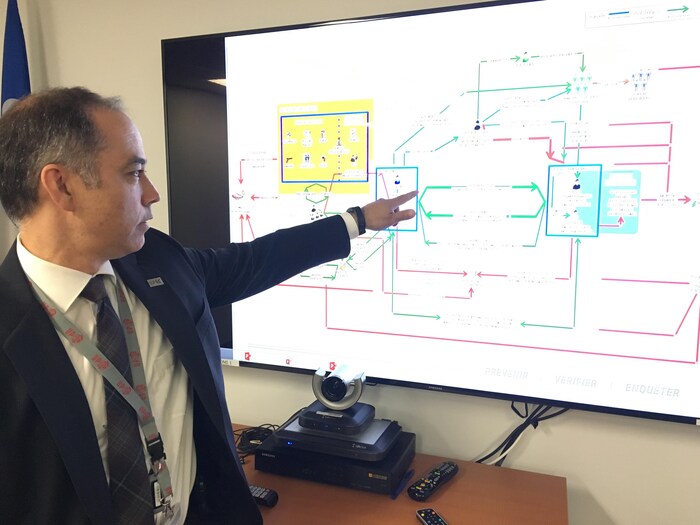 25 000 fonctionnaires formés par l’UPAC pour prévenir la corruption | Radio-Canada