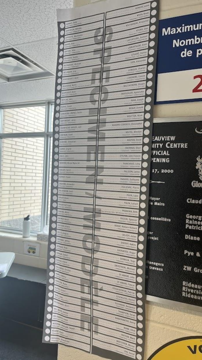 Le plus long bulletin au pays cause des défis logistiques dans Carleton ...