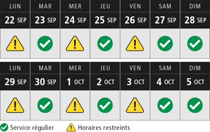 Possible grève à la STM : le service perturbé trois jours par semaine ...