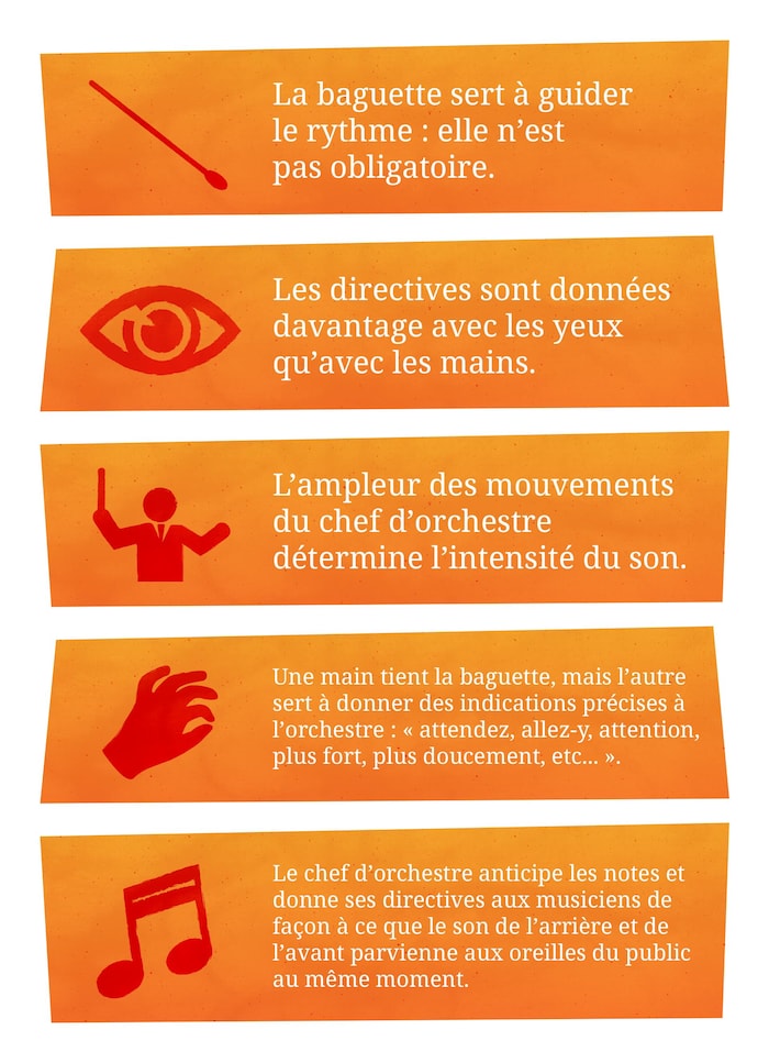 Confessions d’un maestro : démystifier le rôle du chef d’orchestre ...