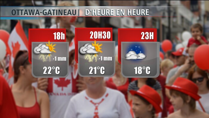 Avertissement d'orages violents samedi soir à Ottawa | Radio-Canada