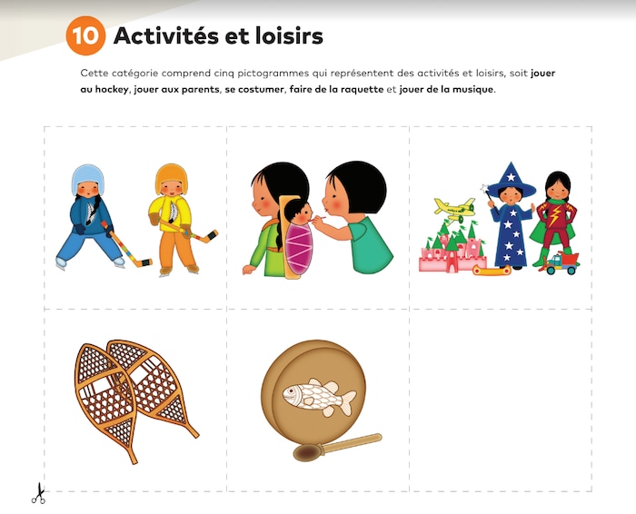 Des pictogrammes signifiants pour aider l’apprentissage d’enfants ...
