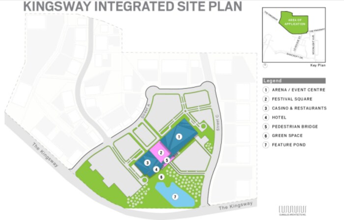 Aréna sur le chemin Kingsway : des plans présentés au conseil municipal ...