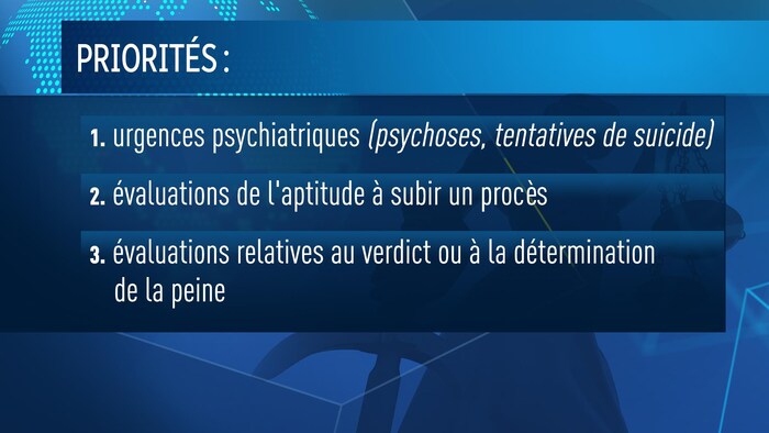 Pas assez de lits en psychiatrie pour les évaluations judiciaires ...
