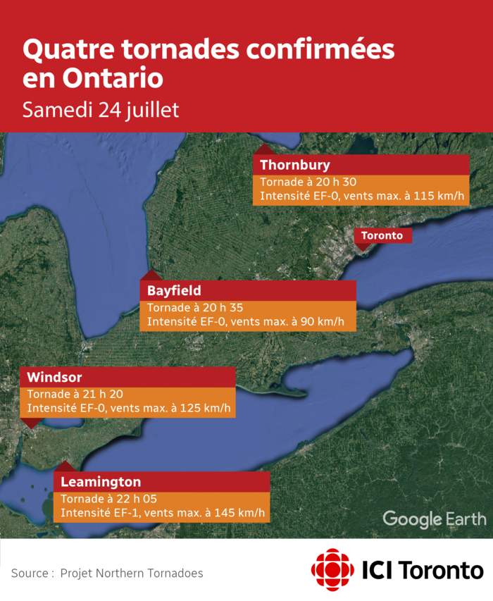 Deux tornades ont frappé le Sud-Ouest de l’Ontario | Radio-Canada