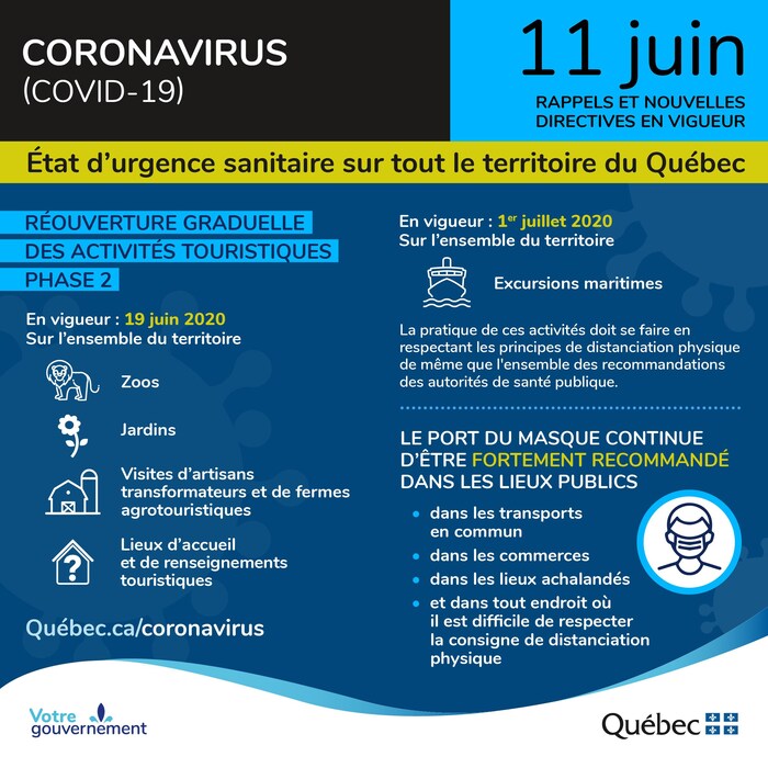 Le Parc Oméga retrouvera ses visiteurs le 20 juin | Radio-Canada