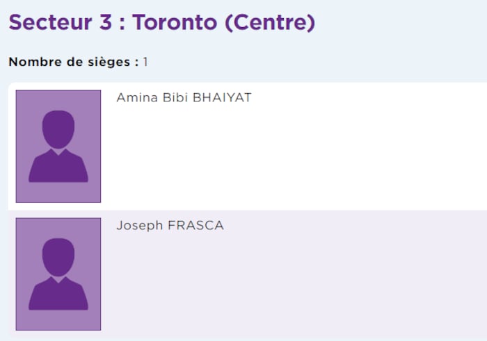 Aucun des candidats d’une circonscription électorale de Viamonde ne ...