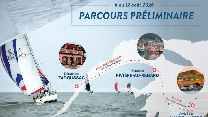 Une nouvelle course de voiliers entre Tadoussac et les Îles-de-la ...