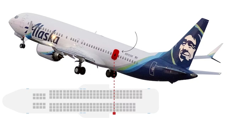 What we know so far about the mid-air blowout aboard Alaska Airlines ...