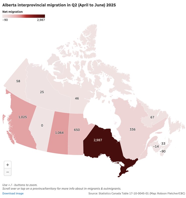 Alberta nangunguna sa bansa sa interprovincial migration para sa ...