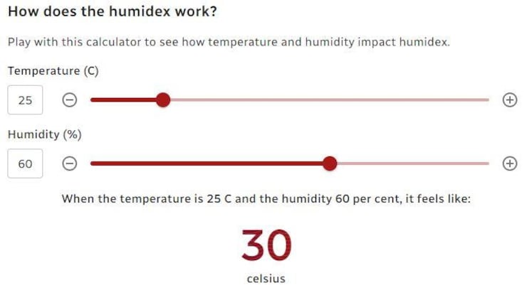 Humidex used to be a foreign concept in much of Western Canada. That’s ...
