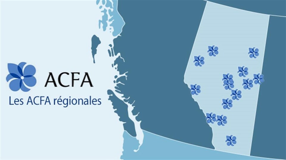 L’harmonisation du financement des associations francophones