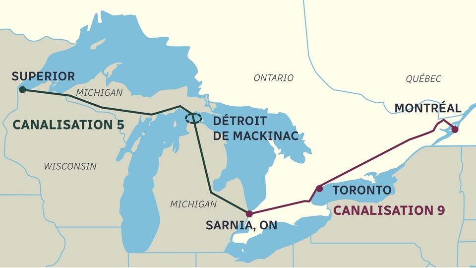 Le Michigan tente de forcer la fermeture d’un pipeline