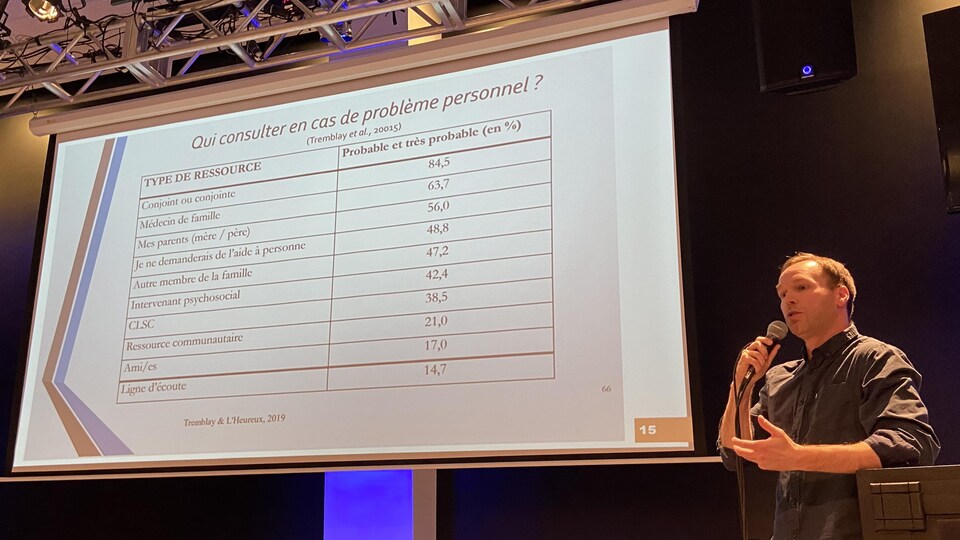 Une campagne invite les hommes en détresse à demander de l’aide et plus ...