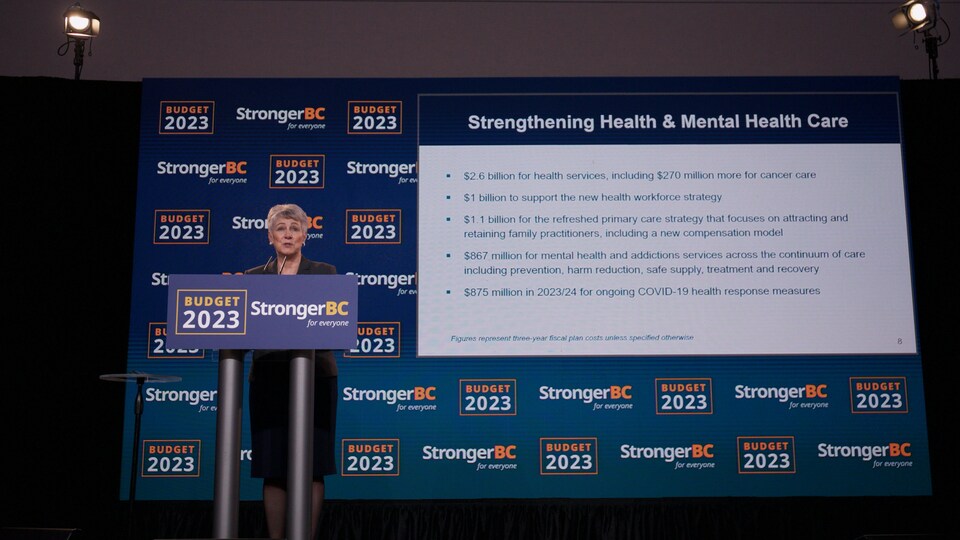 Entrevue avec Steve Mathias : Budget 2023 C.-B. - 1 milliard pour la ...