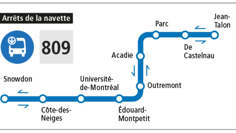Des stations de la ligne bleue du métro seront fermées dimanche | Radio ...