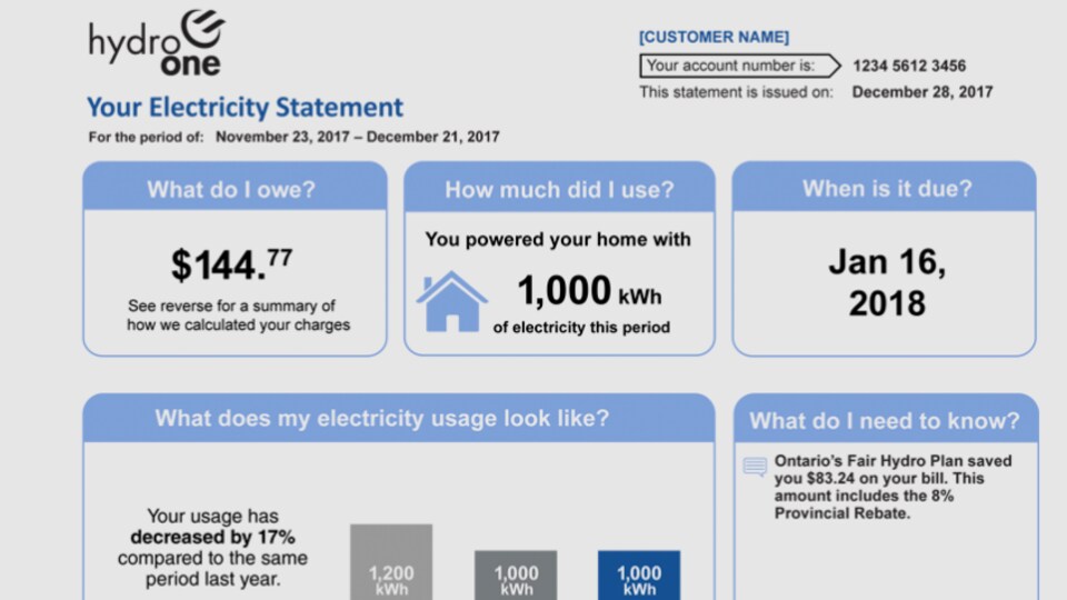 Hydro One a dépensé 9 M$ pour redessiner ses factures d'électricité ...